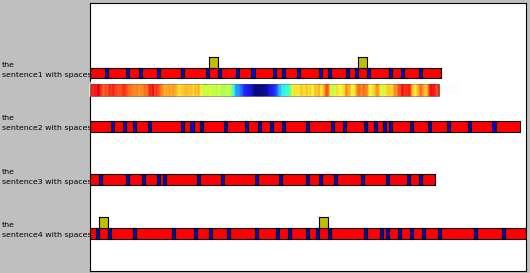 Python 1D Heat Map With Matplotlib DaniWeb